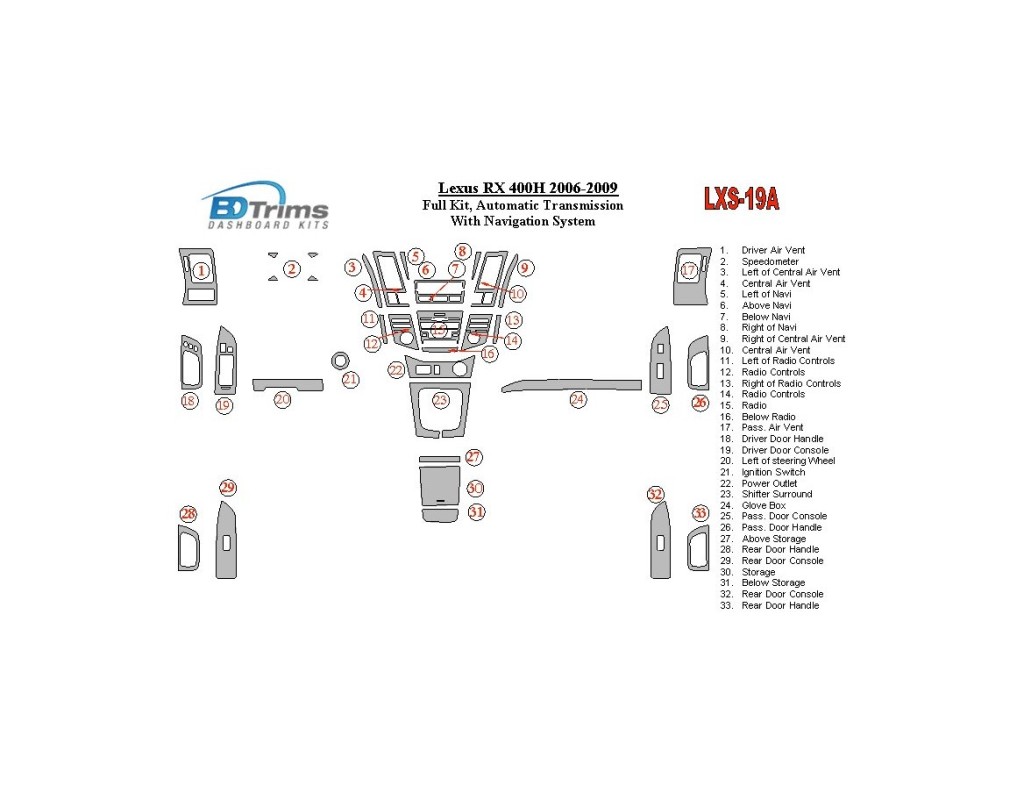 Lexus RX 400H 2006-UP Full Set, Automatic Gear, With Navigation ...