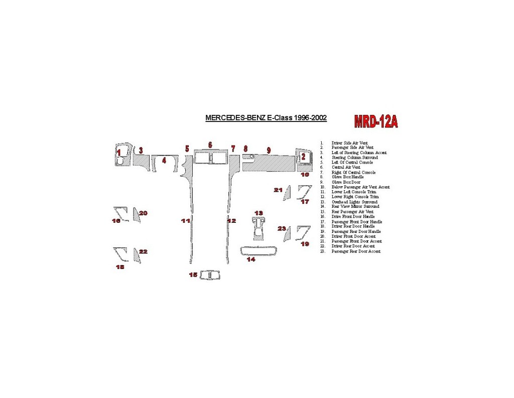 Mercedes Benz E Class W210 1998-2002 Full Set Interior BD Dash Trim Kit