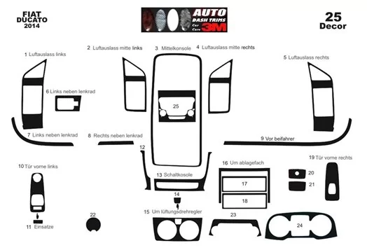 Fiat ducato parts store